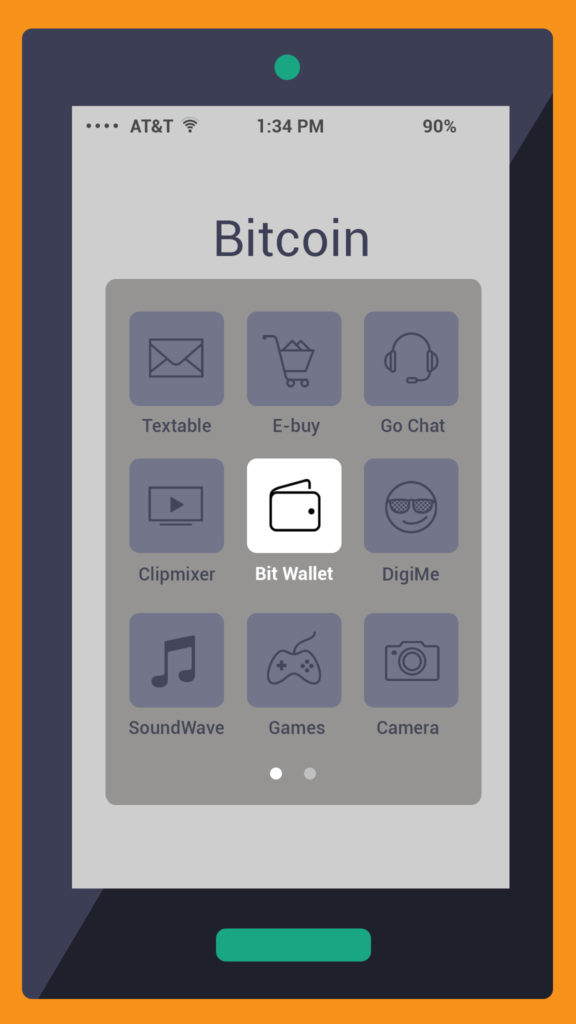 How To Buy - Athena Bitcoin