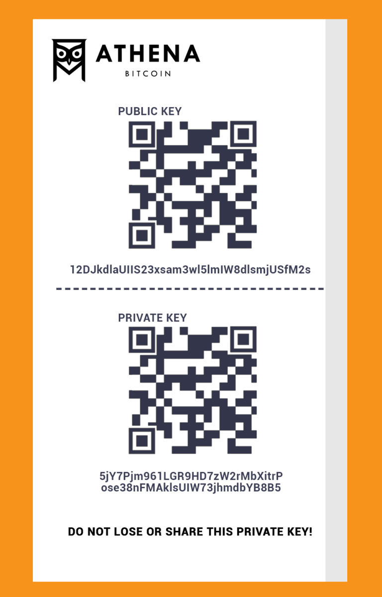 How To Buy - Athena Bitcoin