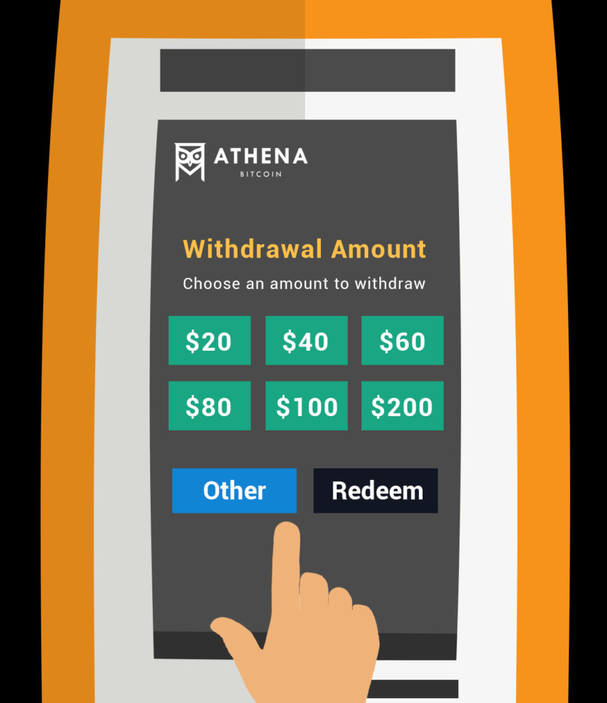 How To Sell - Athena Bitcoin