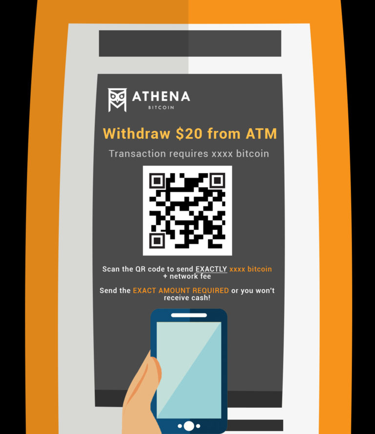 How To Sell - Athena Bitcoin